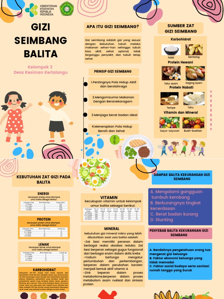 Gizi Seimbang untuk Tumbuh Kembang Balita | PDF