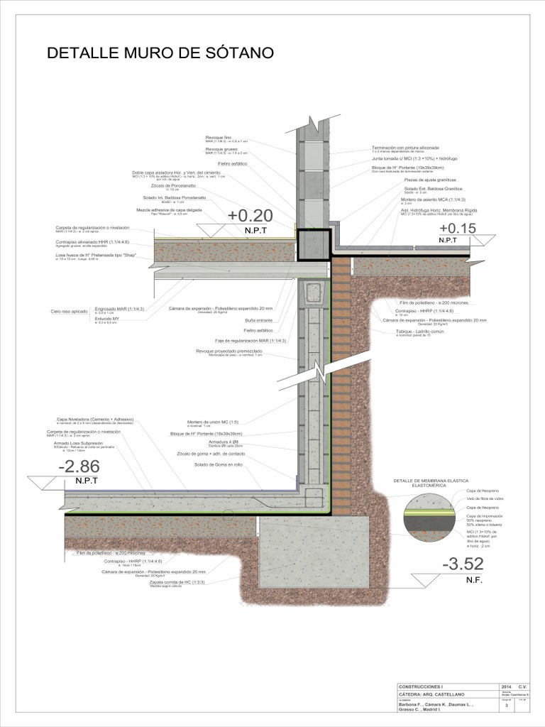 Detalle Muro Sotano | PDF