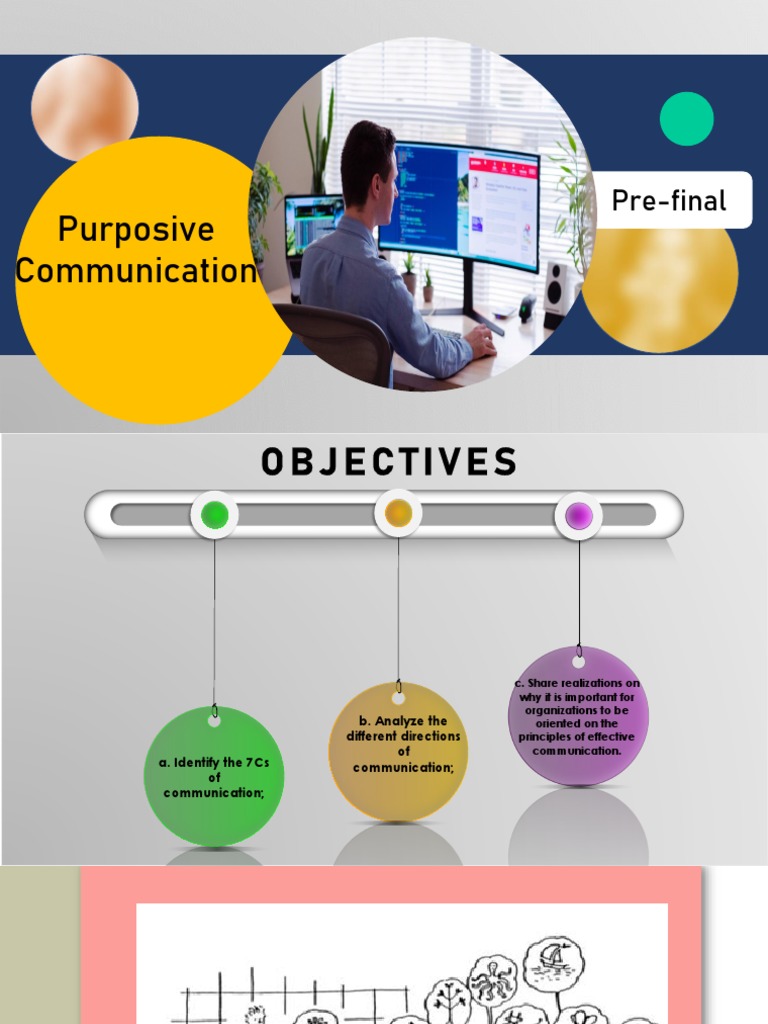 7Cs of Communication | PDF | Communication | Cognitive Science