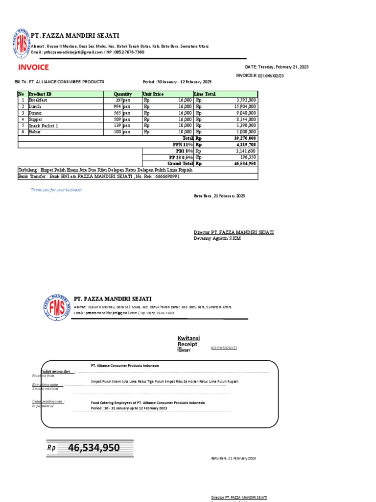 021 Catering 30&31 January - 12 February 2023 PT. Alliance Consumer ...