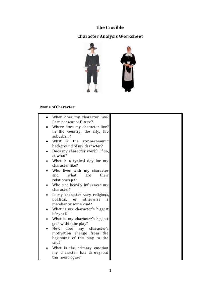 Character Analysis in The Crucible | PDF