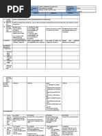 Diass Melcs | PDF | Learning | Communication