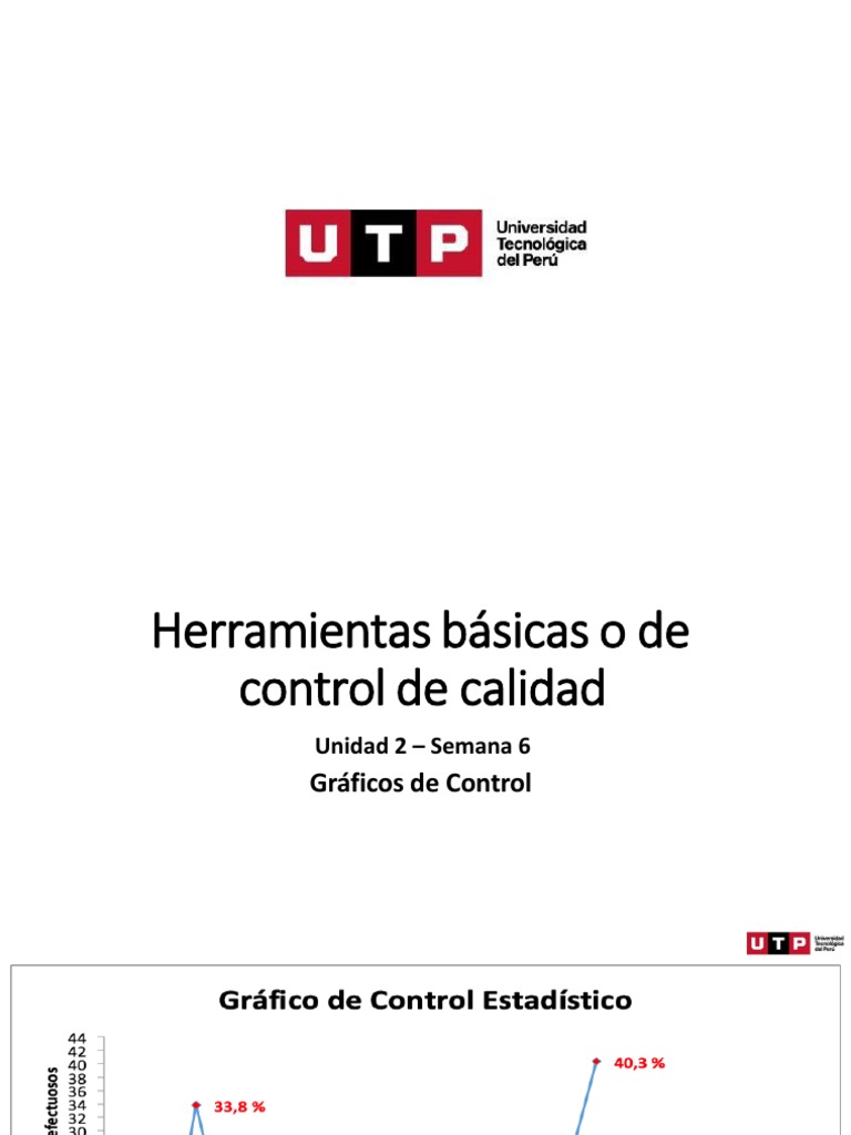S06.s1 - Material HC - Gráficos de Control | PDF | Calidad (comercial) | Producción y fabricación