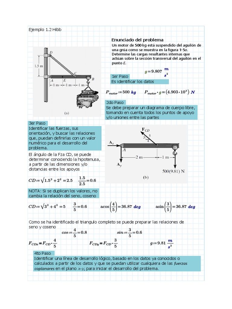 Cargas internas en aguilón de grúa | PDF | Geometría Elemental | Matemática Elemental