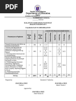 Quarter 3 Week 5 - 6 AP5 Worksheet Module | PDF