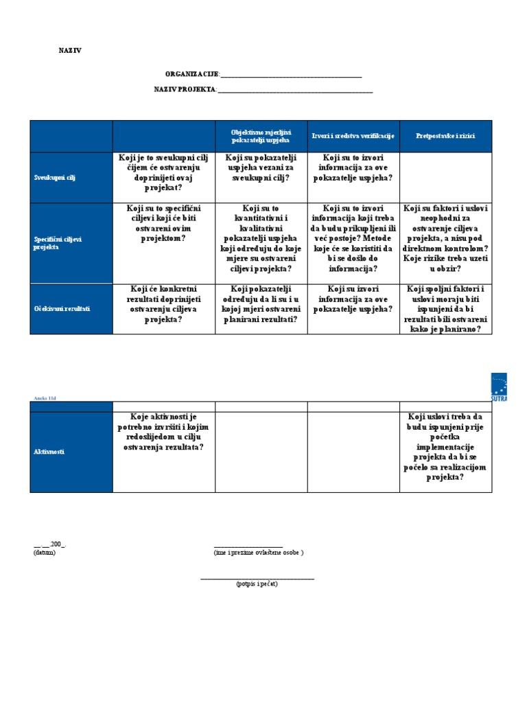 Aneks 2 Logicki Okvir Rada | PDF