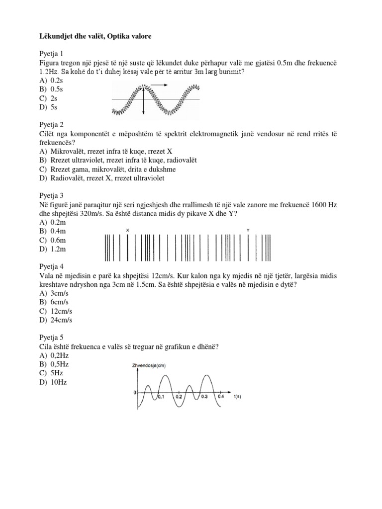 Lekundjet Dhe Valet, Optika Valore | PDF