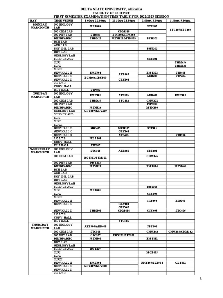 First Semester Exam Timetable 2022/23 | PDF
