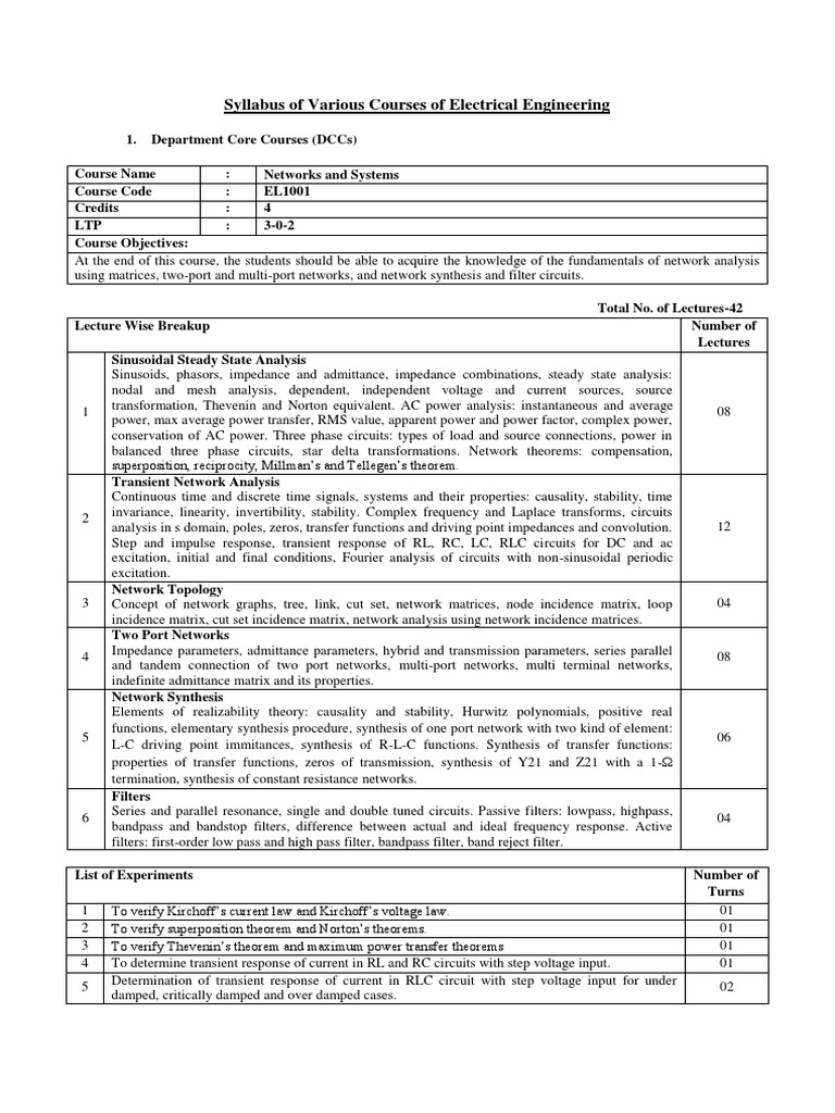 Detailed Syllabus - UG - Electrical - New Code | PDF | Electric Motor ...