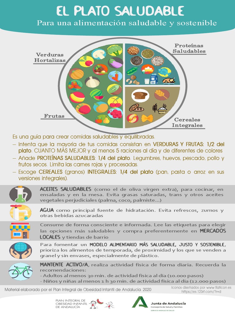 Plato Saludable PIOBIN | PDF | Cocina, comidas y vino | Salud y bienestar