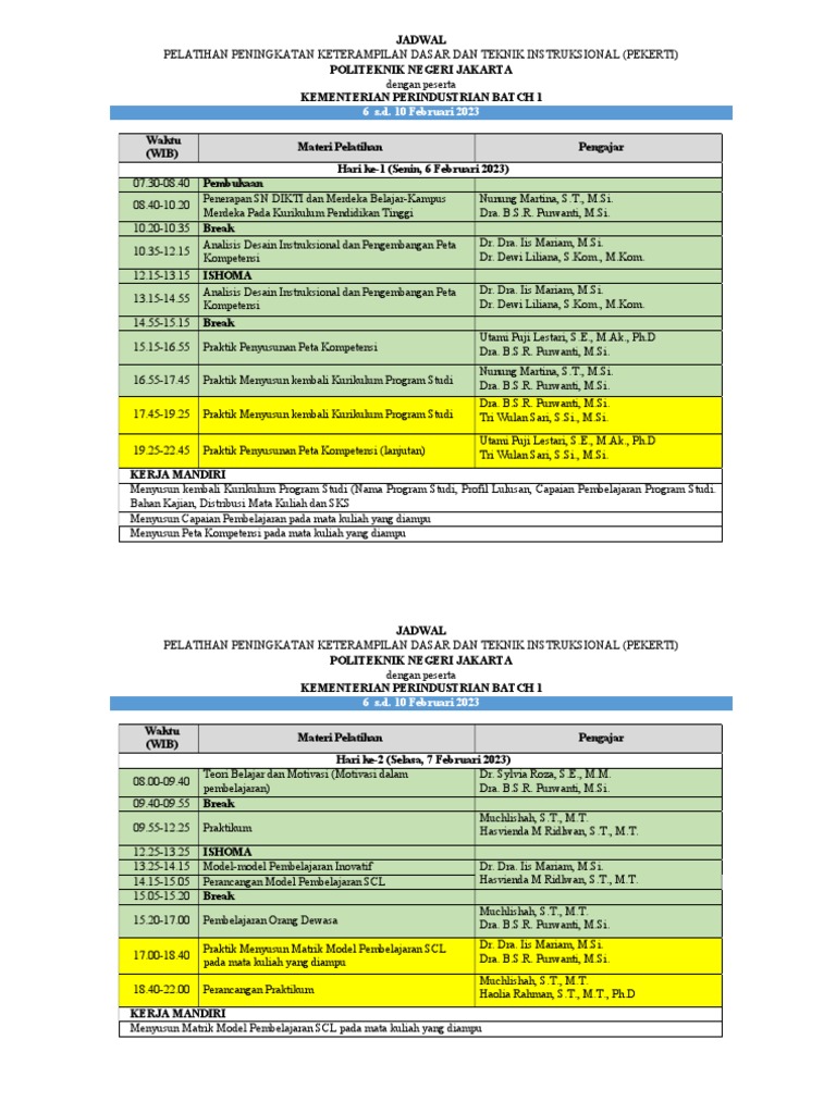 Jadwal Pelatihan Pekerti Kementerian Perindustrian Batch 1 | PDF