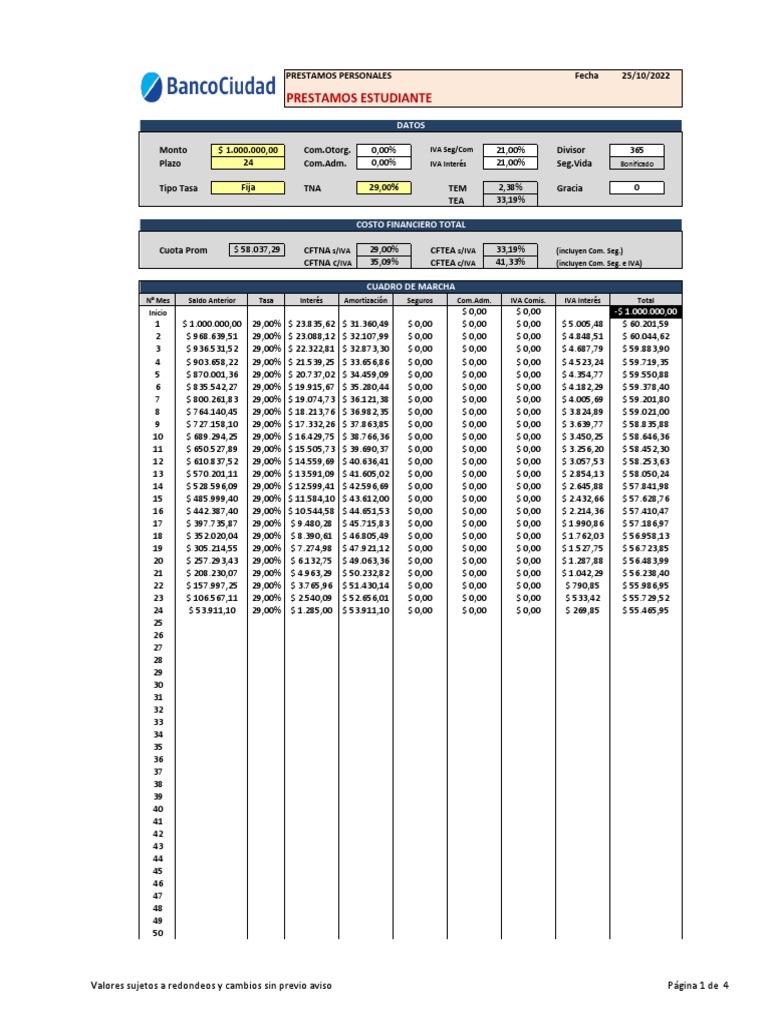 Simulador de Préstamos 1M | PDF