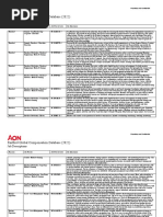 Job Grading Correspondence AON WTW Hay Mercer | PDF