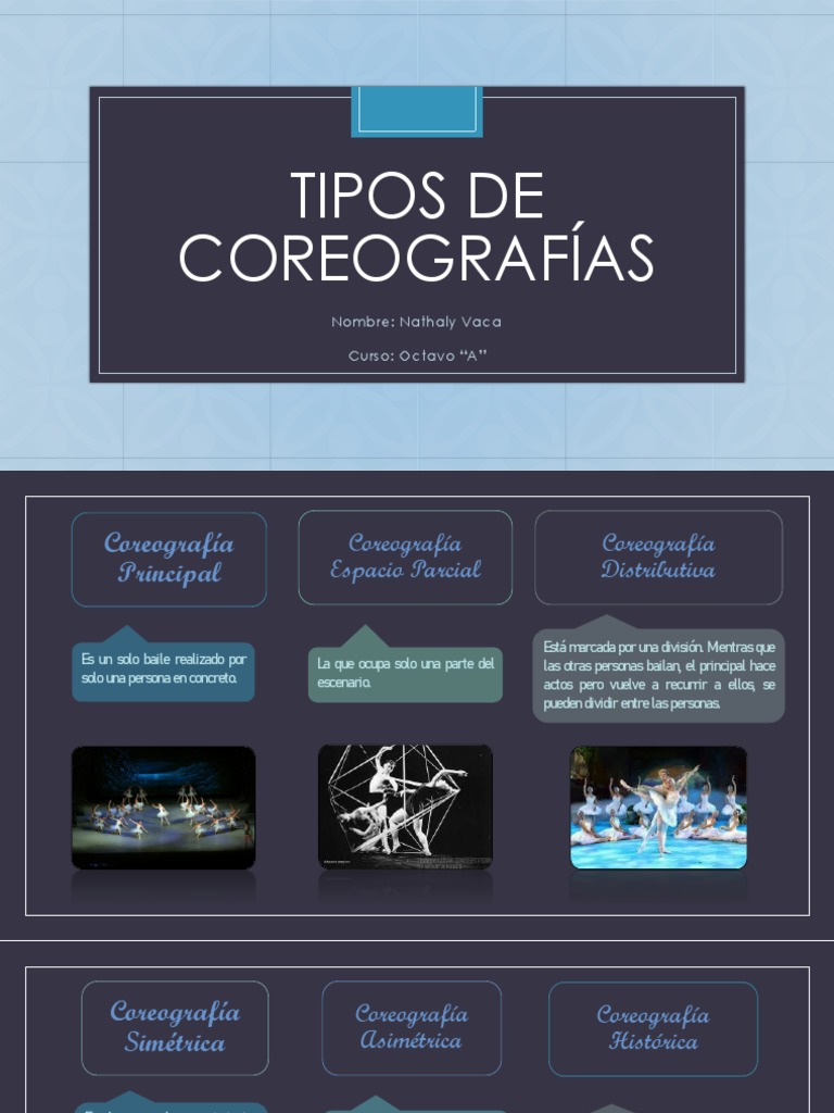 Tipos de Coreografía | PDF