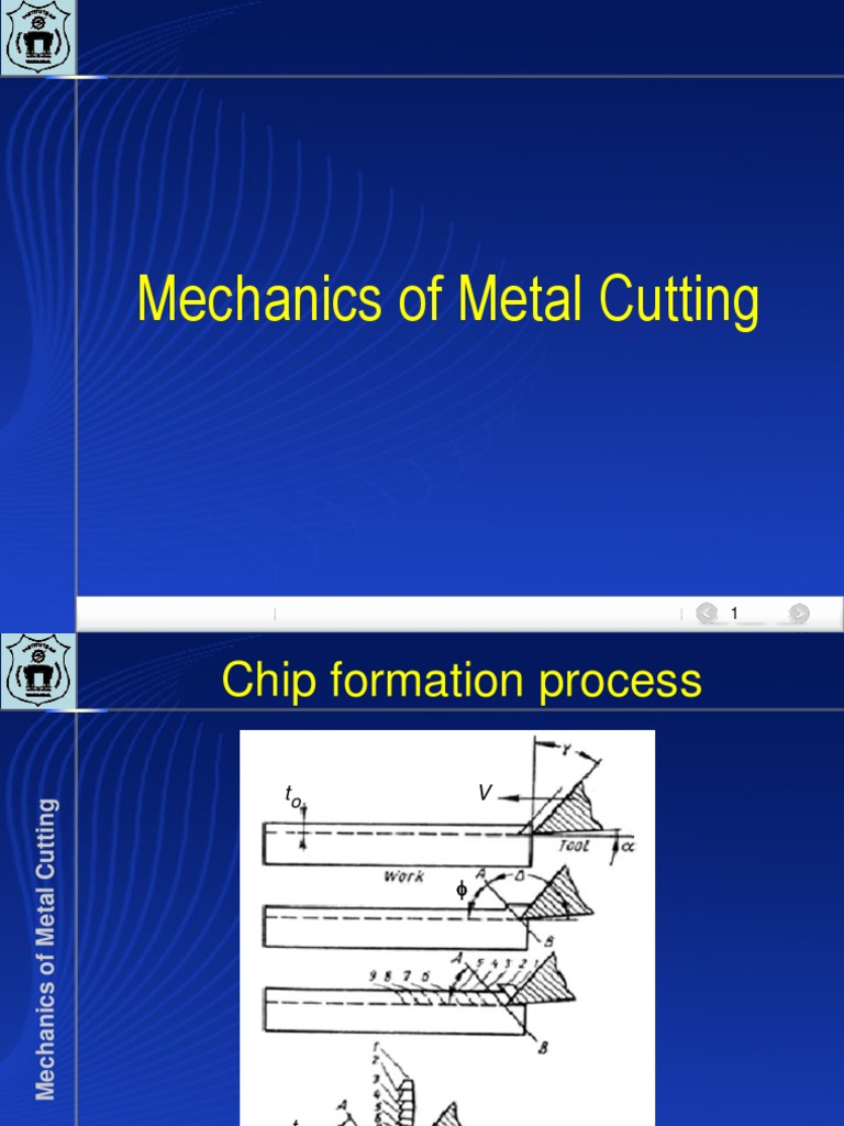 Mechanics of Metal Cutting Overview | PDF | Force | Shear Stress