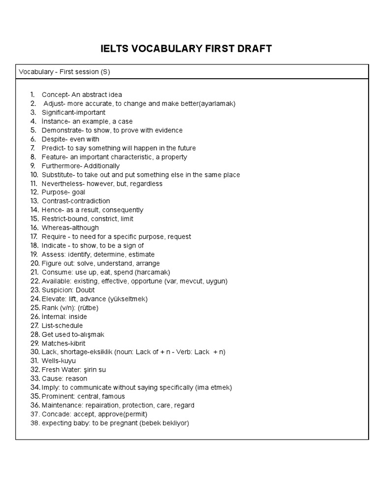 Ielts Vocabulary First Draft | PDF | Word