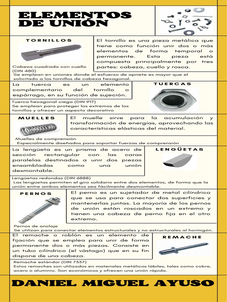 Elementos de Unión | PDF