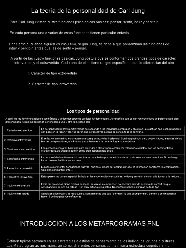 PNL Elite Metaprogramas | PDF | Intuición | Pensamiento