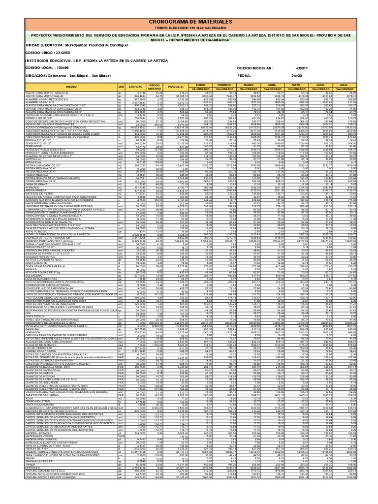 Cronograma de Materiales | PDF | Materiales de construcción | Materiales