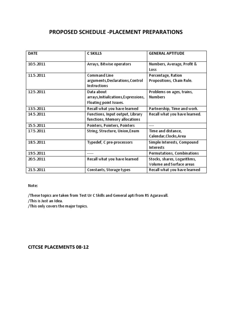Proposed Schedule | PDF