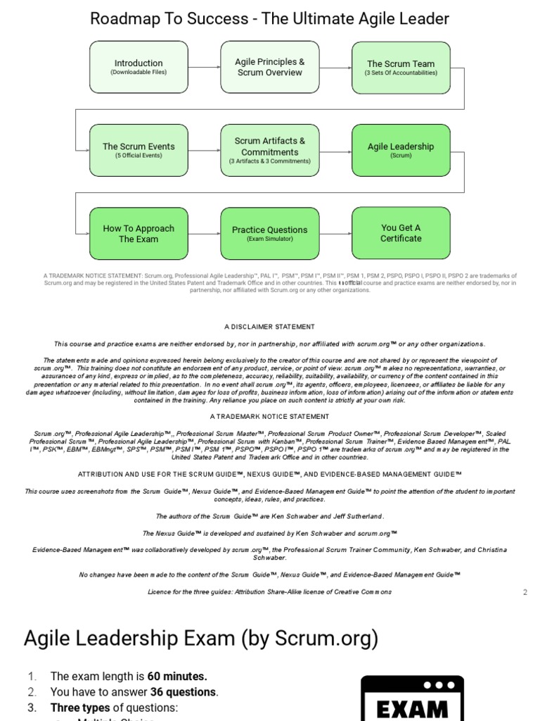 Recap Slides - Agile Leadership | PDF | Scrum (Software Development) | Agile Software Development