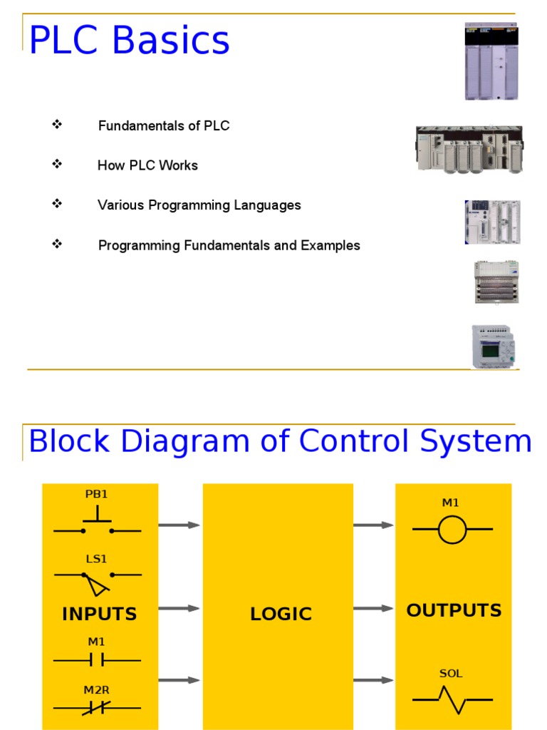 PLC Basics: Fundamentals of PLC How PLC Works Various Programming ...