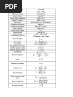 Material Science Formula Sheet 2024 | PDF | Deformation (Engineering ...
