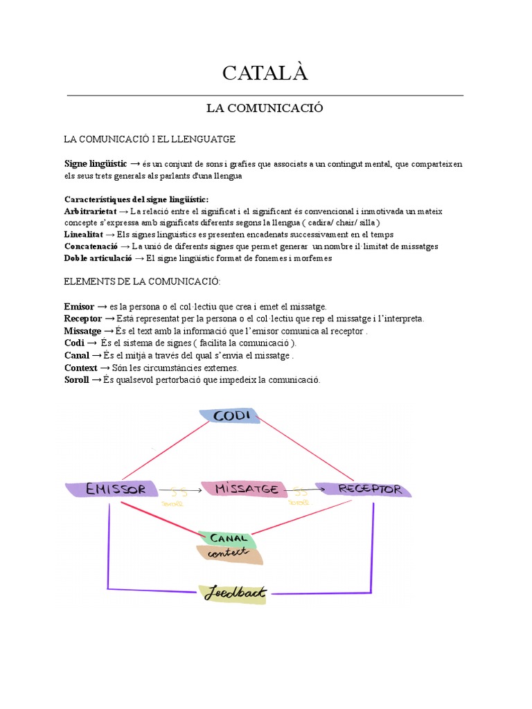 Resum Català 1 Parcial 1 Trimestre | PDF