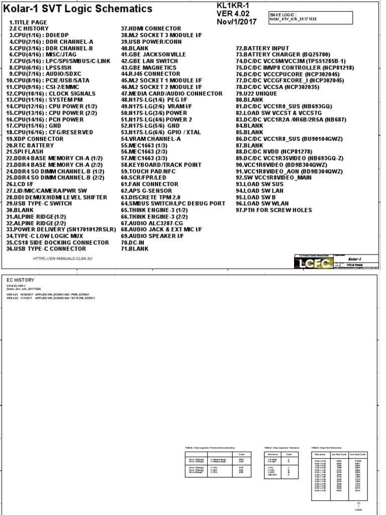NM B471 ThinkPad - T480s ET481 | PDF | Electrical Engineering ...