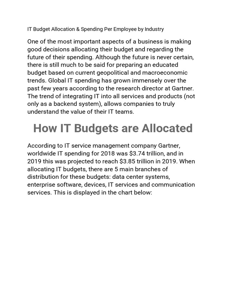 IT Budget Allocation by Industry | PDF | Cloud Computing | Software As ...