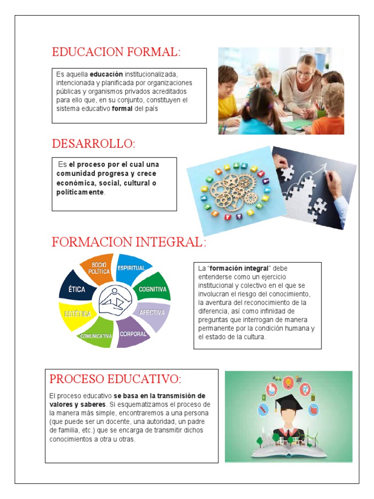 Educación Formal y Formación Integral 2024-2025 | PDF | Ciencias sociales