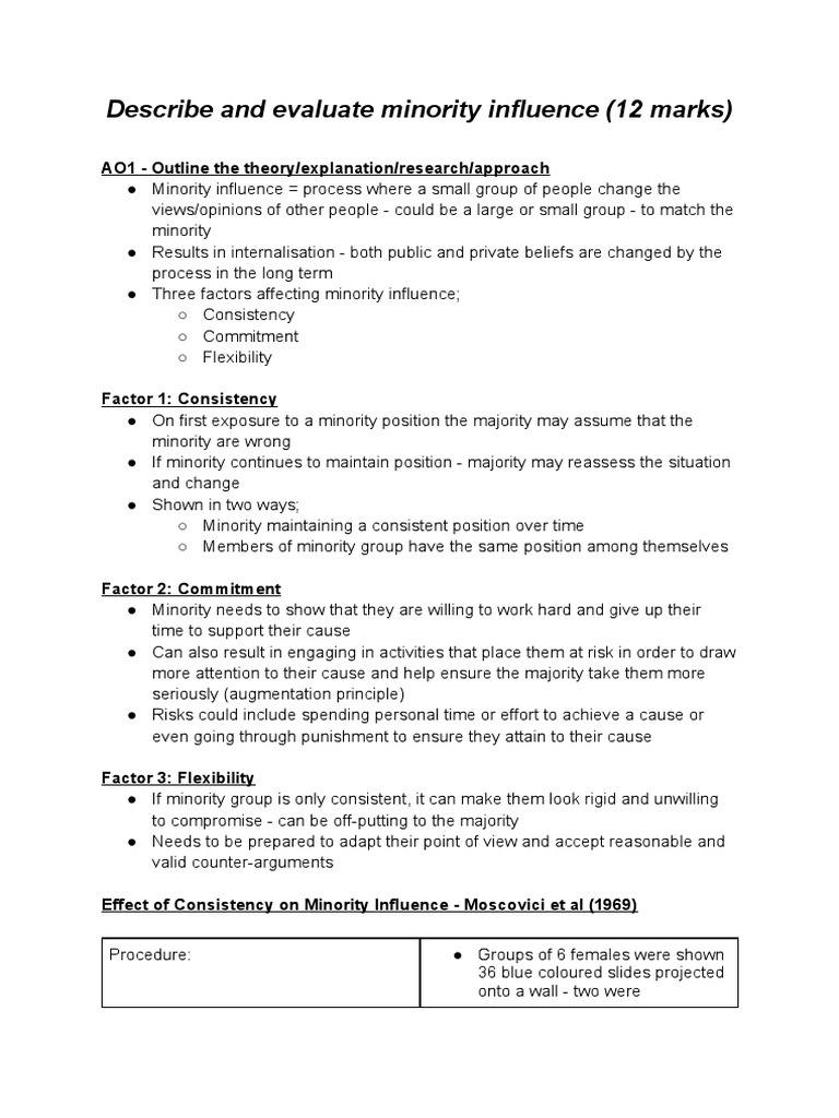 Minority Influence - Essay Plan (12 Marks) | PDF | Conformity ...