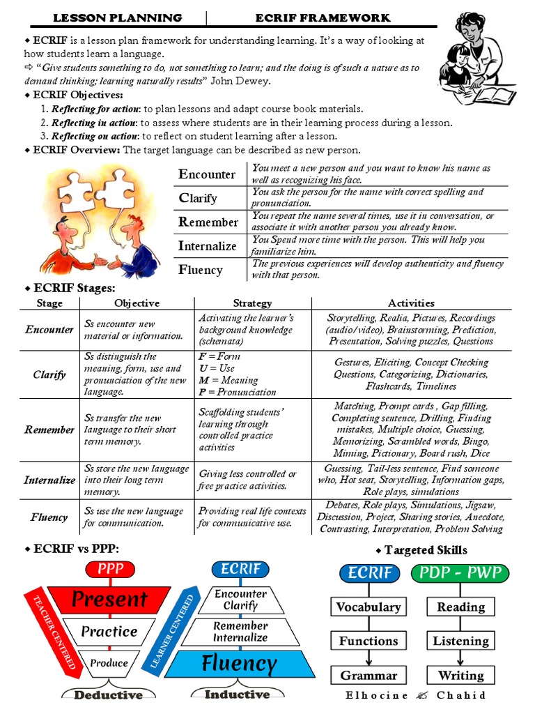 ECRIFFramework | PDF | Learning | Fluency