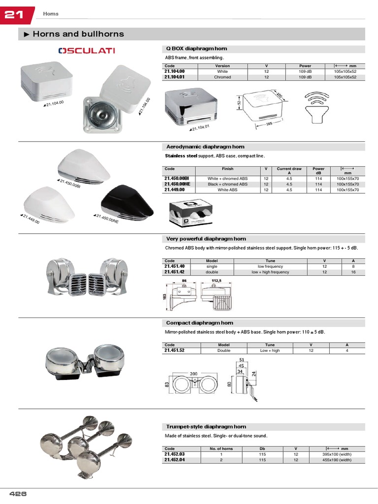 Osculati Eng 2022 | PDF | Sound Technology | Private Transport
