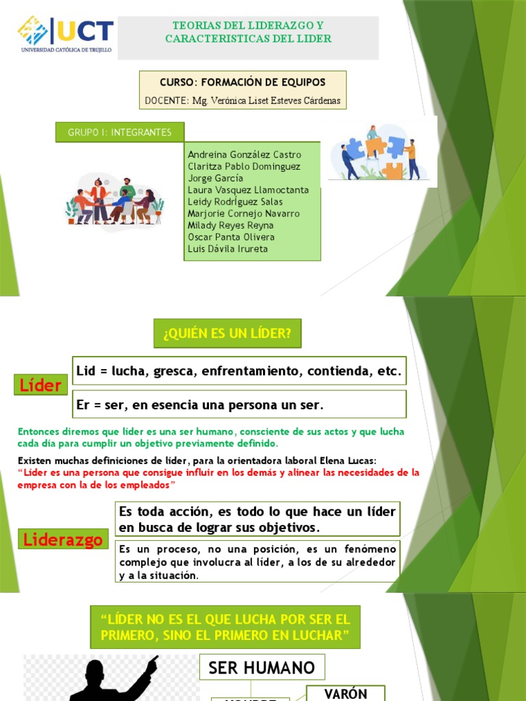 Grupo 2 - Teorías Del Liderazgo y Caracterizticas Del Líder - Grupo 1 ...