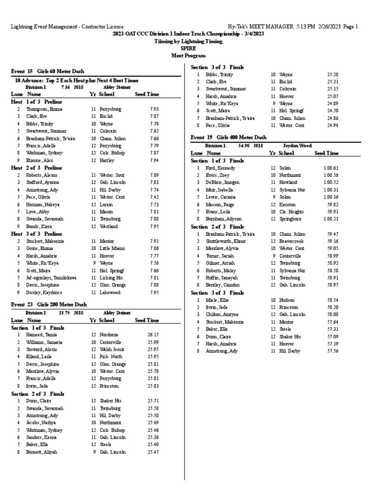 Meet Program Div 1 | PDF | Track And Field | Sport Of Athletics