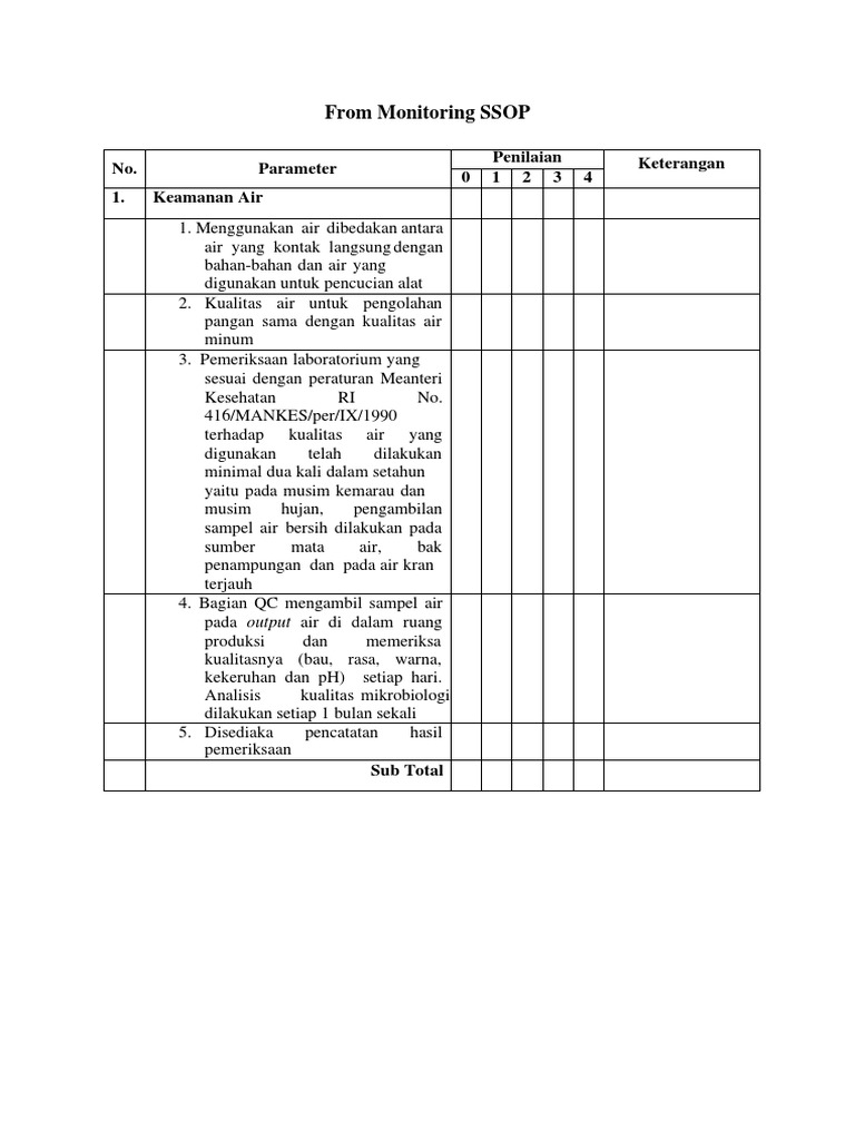 From Monitoring SSOP | PDF