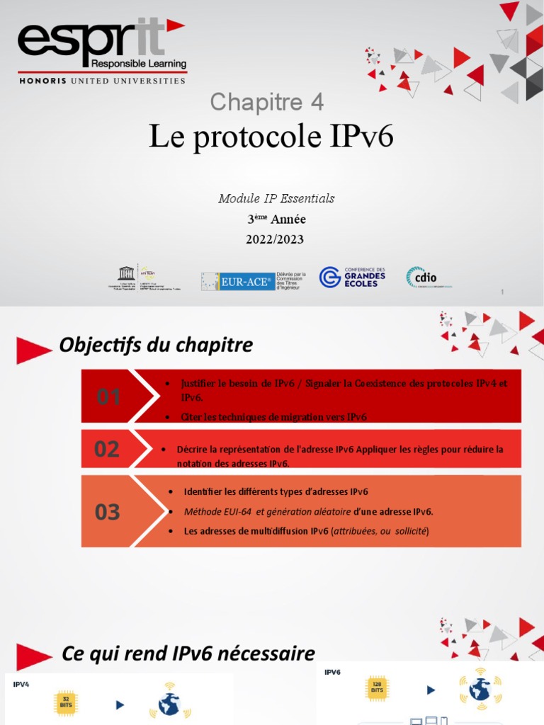 Chapitre 4 - IPv6 | PDF | I Pv6 | Adresse IP