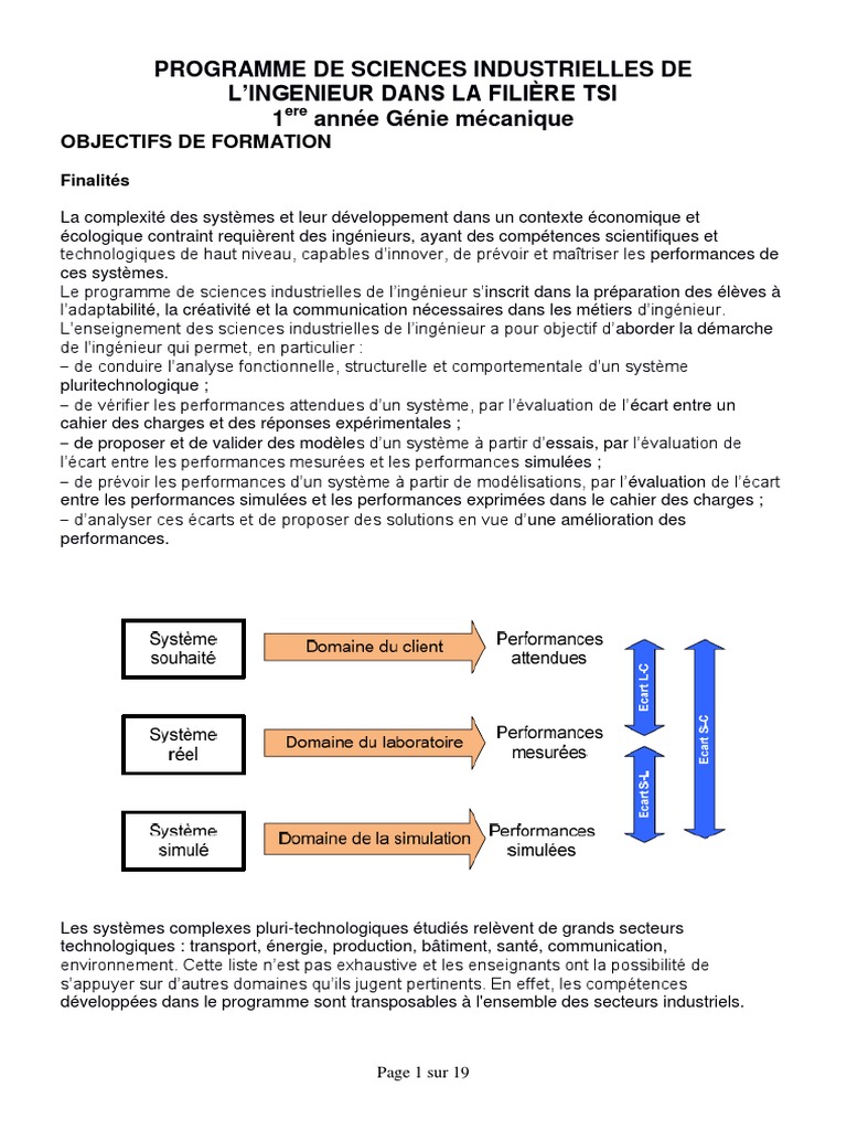 Programme Pedagogique Francais Genie Mecanique Tsi 1 | PDF | Analyse du ...