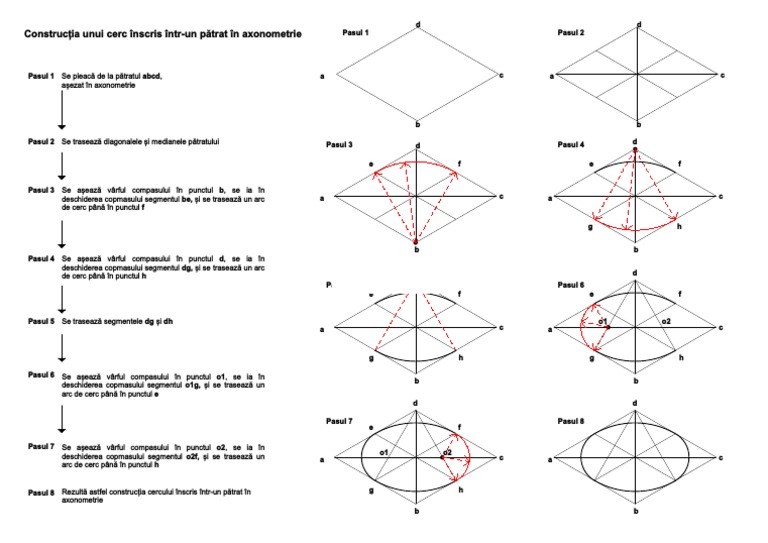 Cerc in Axonometrie | PDF