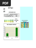 STAXI-2 Corrección e Interpretación | PDF