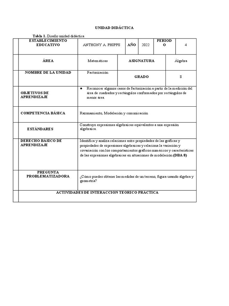 Unidad Didactica Colegio Anthony Phipps Grado 8 | PDF | Factorización ...