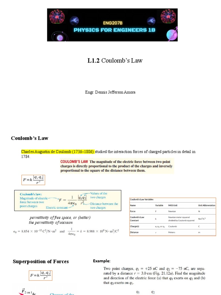 1.2 Coulomb's Law | PDF