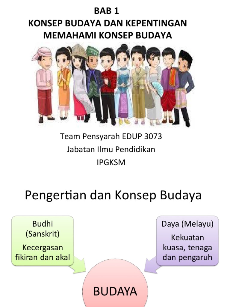BAB 1 Konsep Budaya Dan Kepentingan Memahami Konsep Budaya | PDF