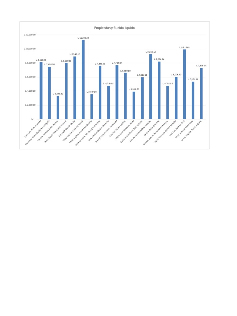 Ejercicio 6 - Excel 2019 | PDF
