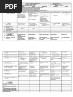 LESSON PLAN (Fuller Approach) | PDF