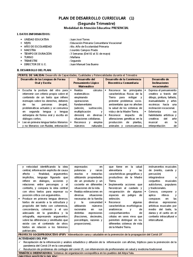 6-PDC 1-2-3. 2do - Trim. 6to. AÑO 2022 | PDF | Bailes | Software de la aplicacion