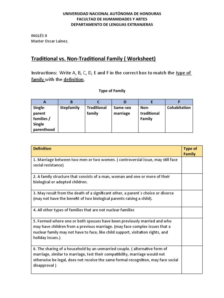 Non-Traditional Family Types Worksheet | PDF