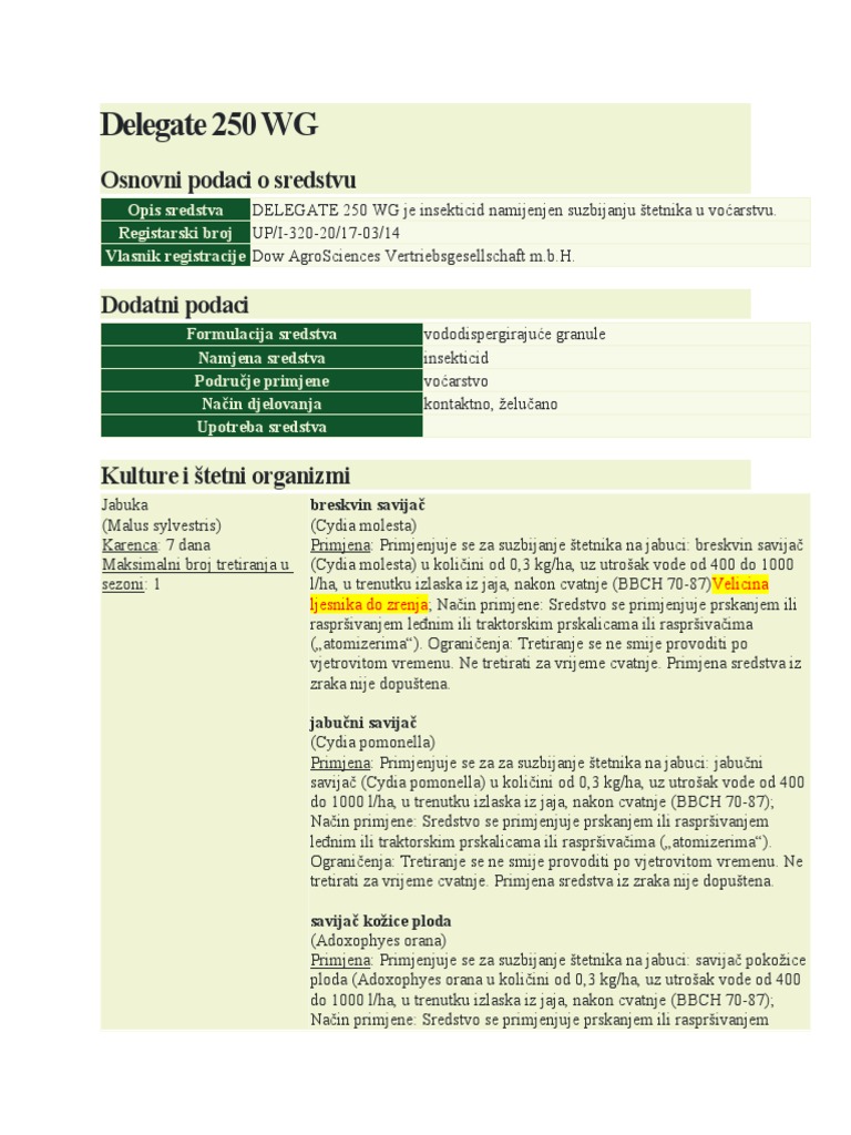 Delegate 250 WG | PDF