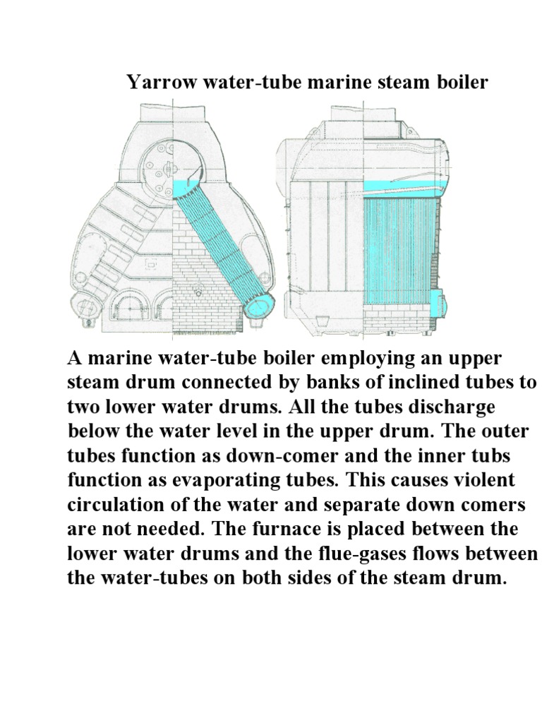Yarrow Water Tube Steam Boiler | PDF | Home & Garden